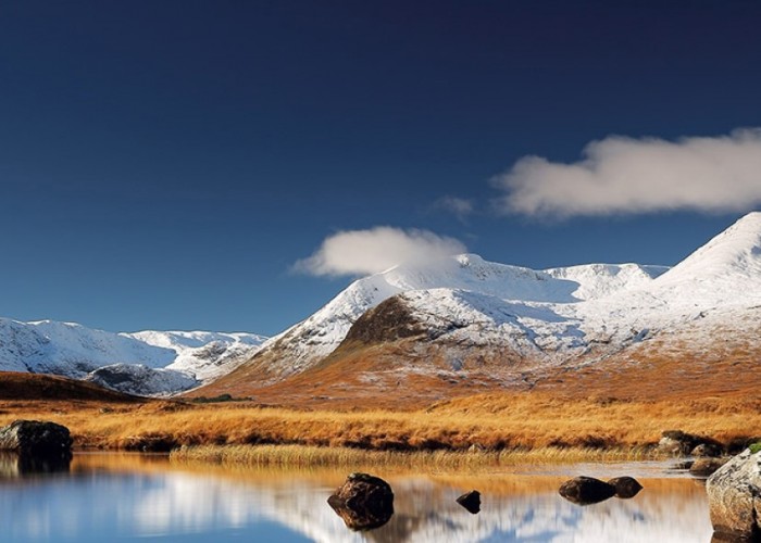 Fishing permits, angling in Rannoch and Tummel